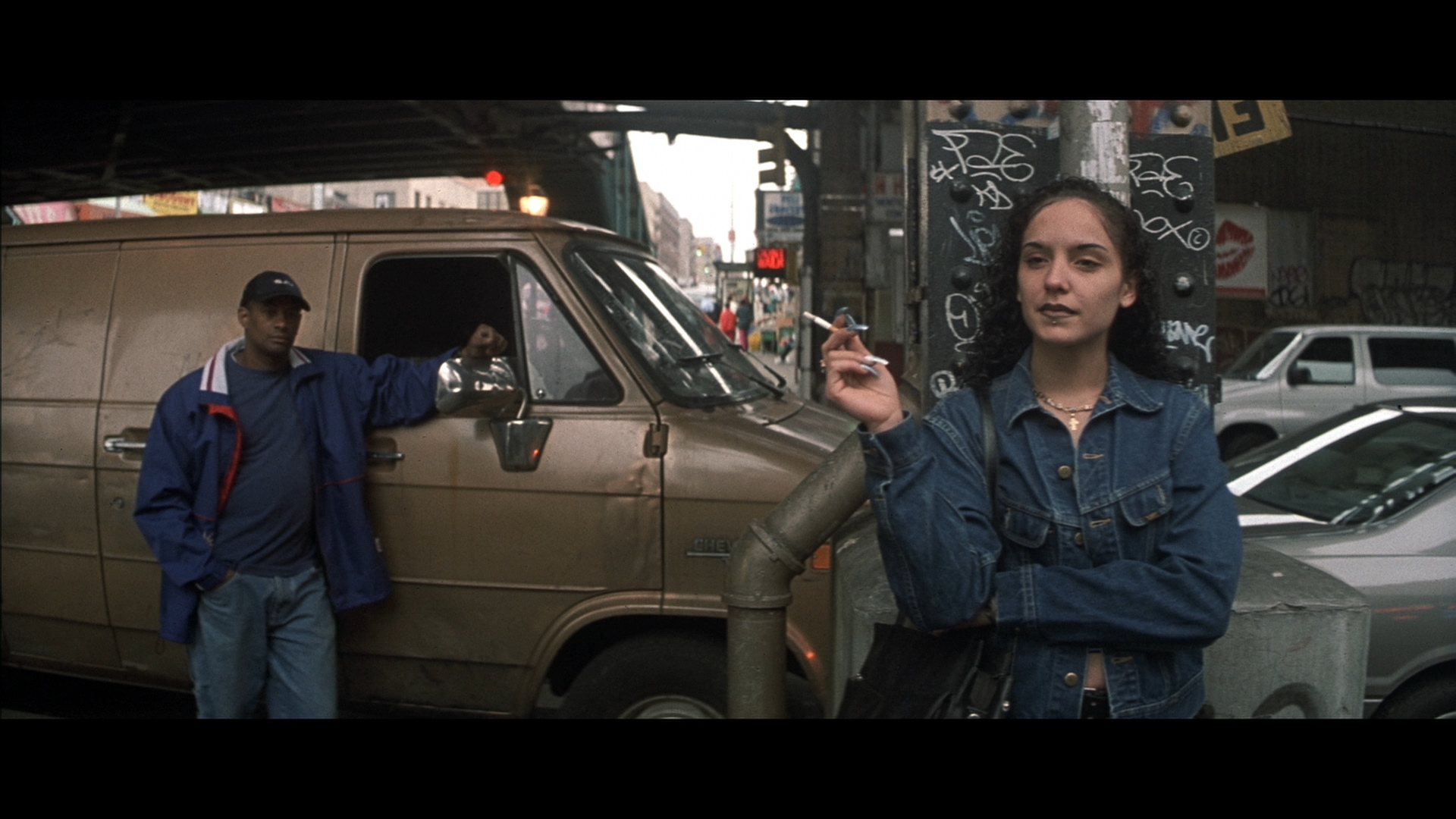 finding forrester score